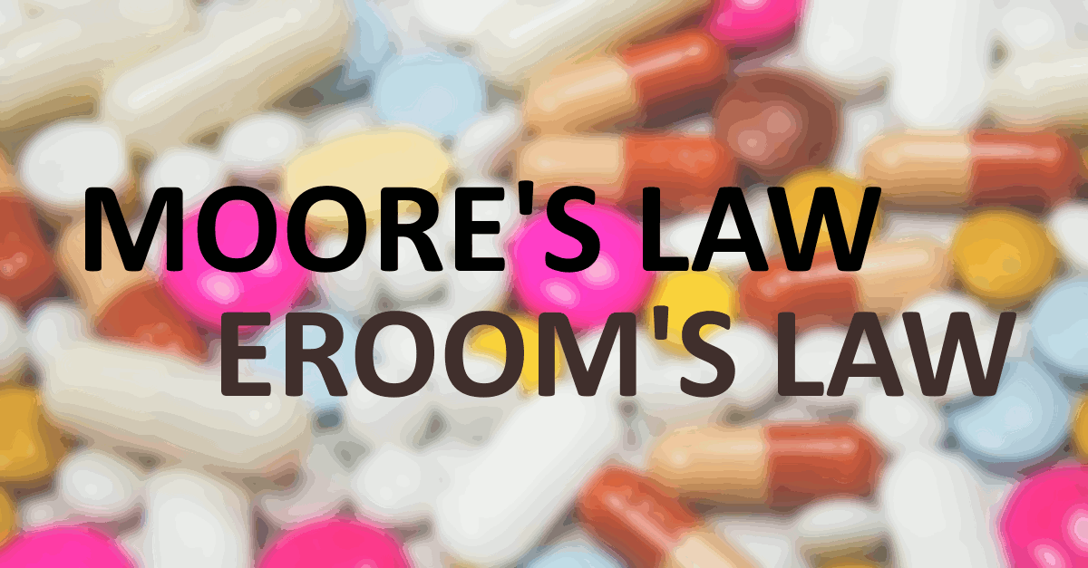 What is Eroom’s Law? - Pharmacelera | Pushing the limits of ...