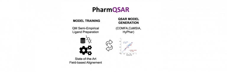 PharmQSAR - 3D QSAR Software Package